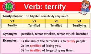 Deposit Verb Forms - Past Tense, Past Participle & V1V2V3