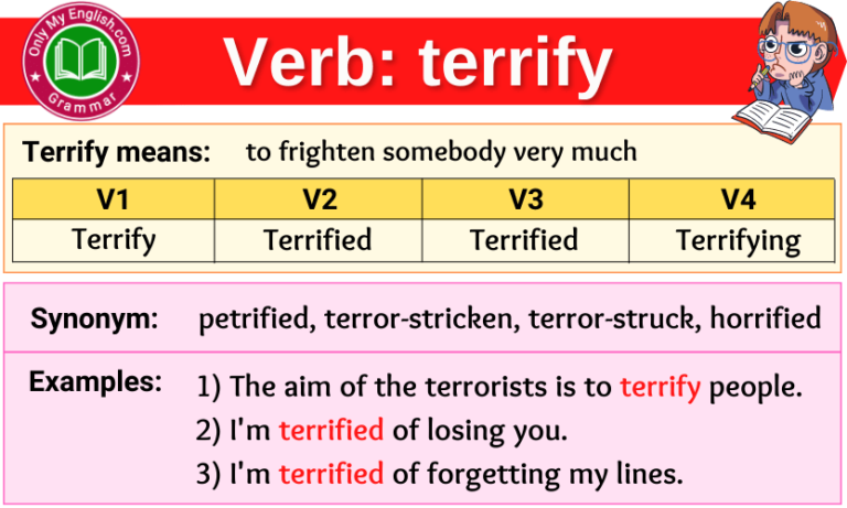 Lead Verb Forms - Past Tense, Past Participle & V1V2V3 » Onlymyenglish.com