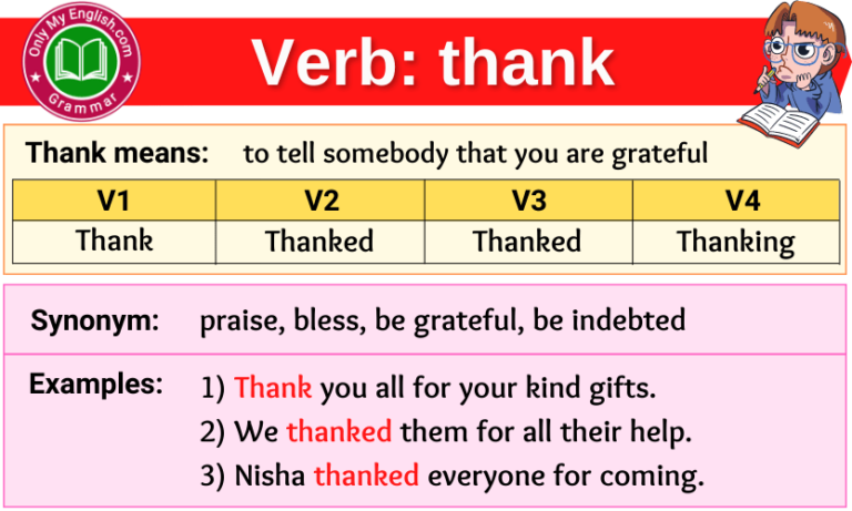 Pay Verb Forms - Past Tense, Past Participle & V1V2V3 » Onlymyenglish.com