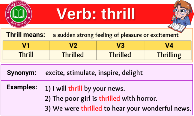 Burst Verb Forms - Past Tense, Past Participle & V1V2V3 » Onlymyenglish.com