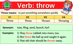 Throw Verb Forms - Past Tense, Past Participle & V1V2V3