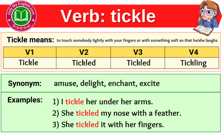 Lead Verb Forms - Past Tense, Past Participle & V1V2V3 » Onlymyenglish.com