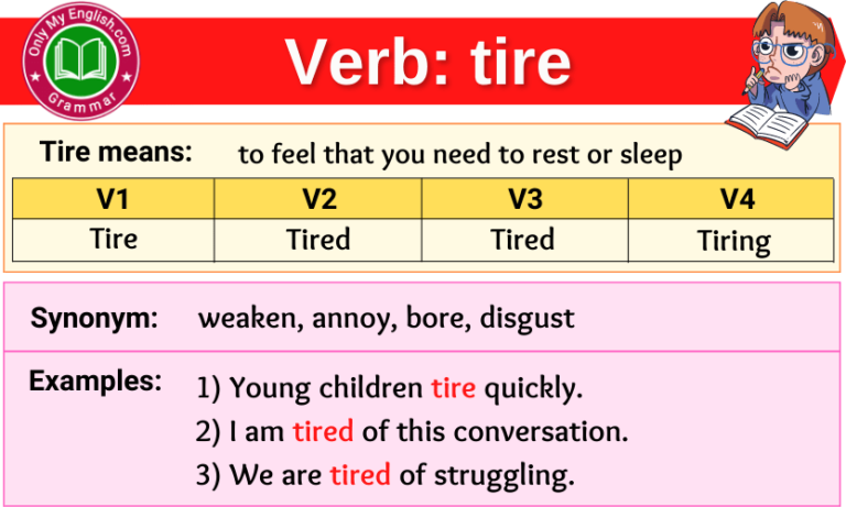 Bring Verb Forms - Past Tense, Past Participle & V1V2V3 » Onlymyenglish.com