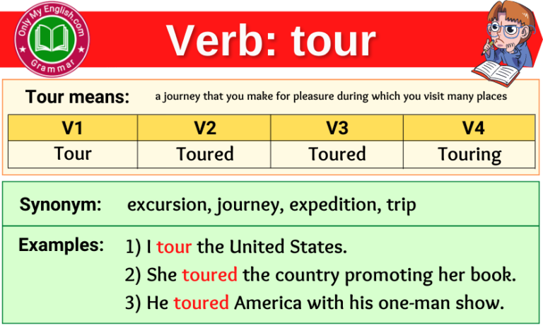 Pay Verb Forms - Past Tense, Past Participle & V1V2V3 » Onlymyenglish.com