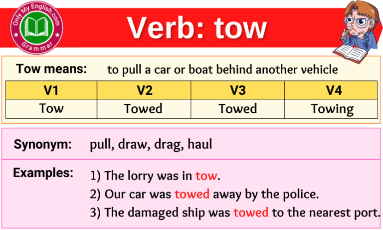 Jump Verb Forms - Past Tense, Past Participle & V1V2V3 » Onlymyenglish.com