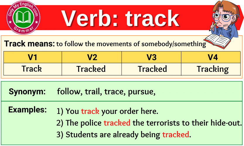 Track Verb Forms Past Tense Past Participle V1V2V3 Onlymyenglish