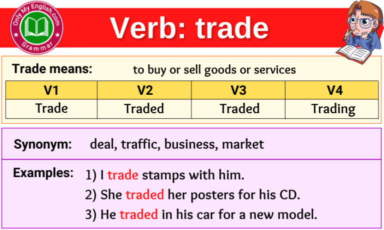 Bend Verb Forms - Past Tense, Past Participle & V1V2V3 » Onlymyenglish.com