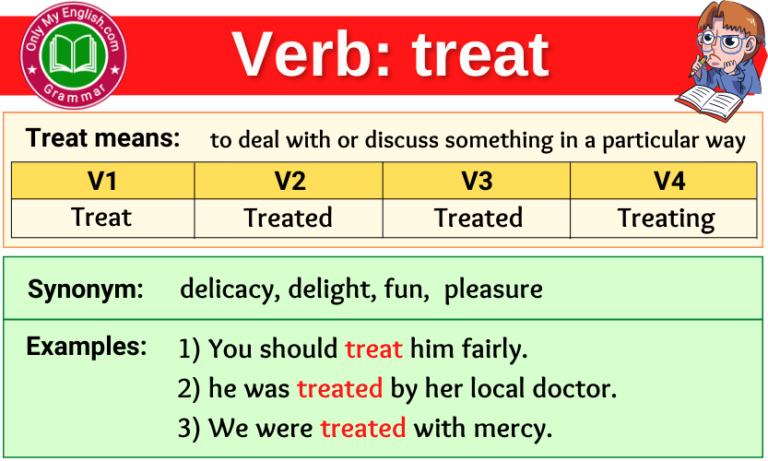 Sleep Verb Forms - Past Tense, Past Participle & V1V2V3
