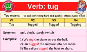 Belong Verb Forms - Past Tense, Past Participle & V1V2V3