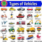 50+ Types of Vehicles with Name and Pictures » Onlymyenglish.com