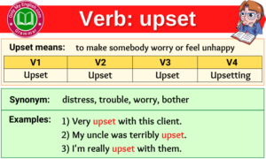 Burn Verb Forms - Past Tense, Past Participle & V1V2V3 » Onlymyenglish.com