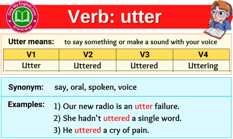 Hit Verb Forms - Past Tense, Past Participle & V1V2V3 » Onlymyenglish.com