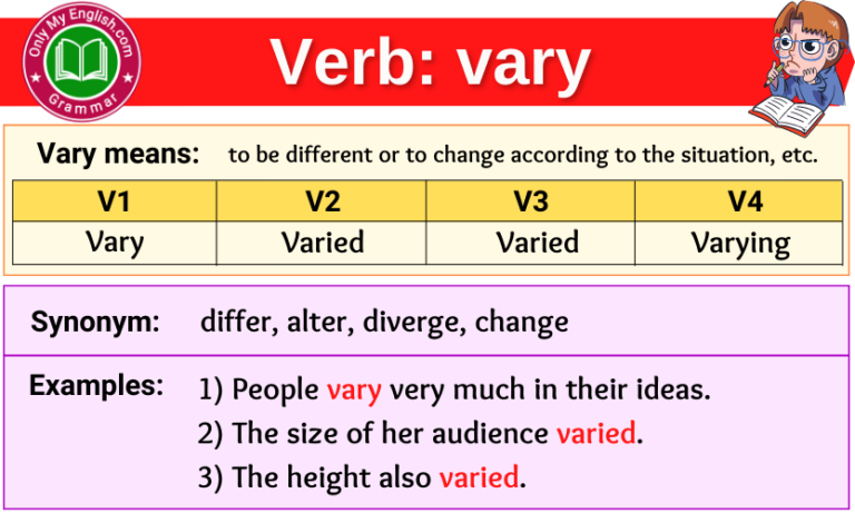 Burn Verb Forms - Past Tense, Past Participle & V1V2V3 » Onlymyenglish.com