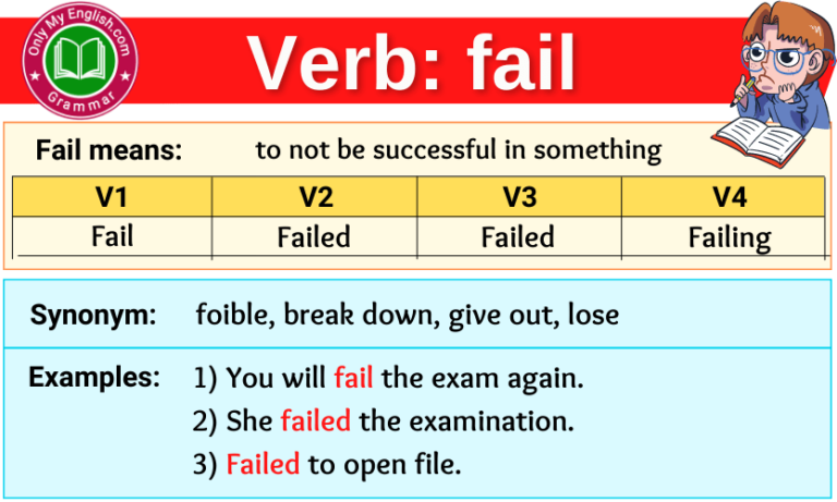 Talk Verb Forms - Past Tense, Past Participle & V1V2V3 » Onlymyenglish.com