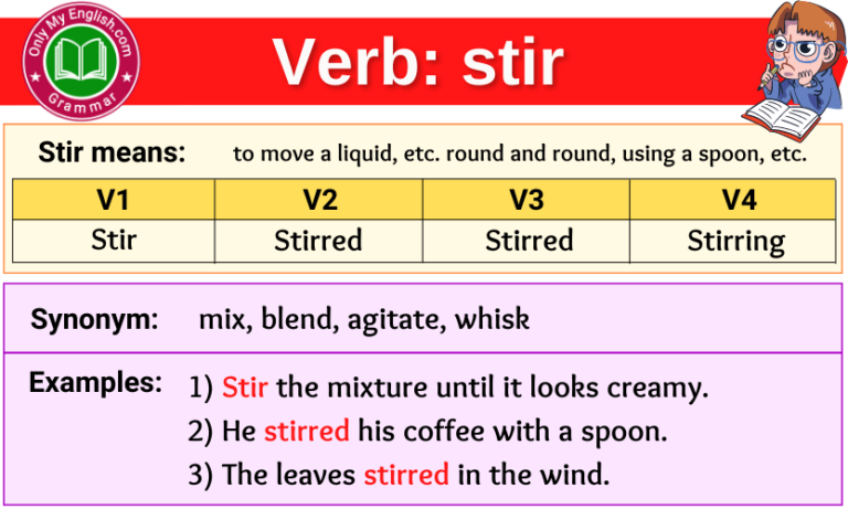 Hit Verb Forms - Past Tense, Past Participle & V1V2V3 » Onlymyenglish.com