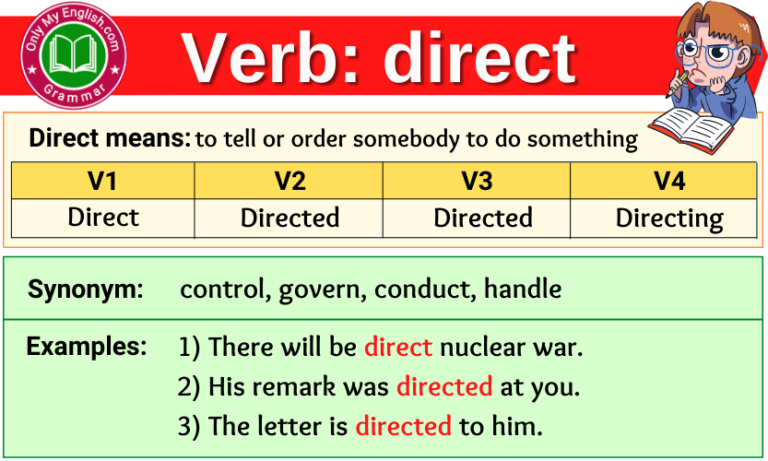 Win Verb Forms - Past Tense, Past Participle & V1V2V3 » Onlymyenglish.com