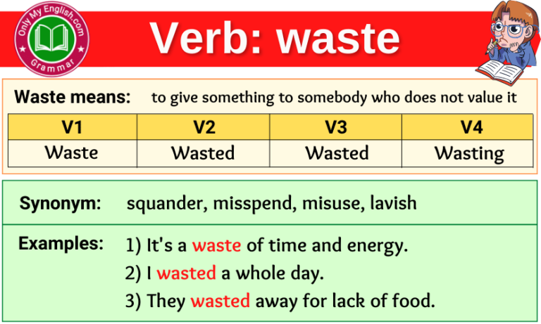 Prepare Verb Forms - Past Tense, Past Participle & V1V2V3