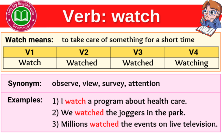 Control Verb Forms - Past Tense, Past Participle & V1V2V3