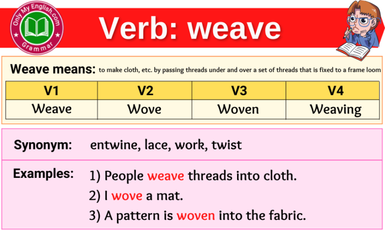 Pay Verb Forms - Past Tense, Past Participle & V1V2V3 » Onlymyenglish.com