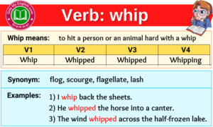 Post Verb Forms - Past Tense, Past Participle & V1V2V3 » Onlymyenglish.com