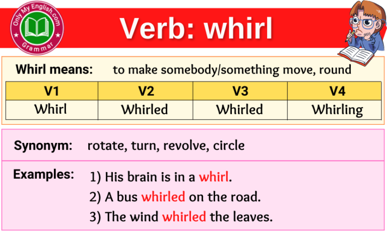 Ride Verb Forms - Past Tense, Past Participle & V1V2V3 » Onlymyenglish.com