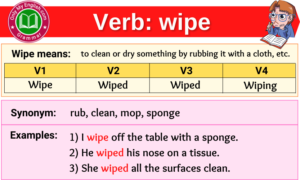 Split Verb Forms - Past Tense, Past Participle & V1V2V3 » Onlymyenglish.com