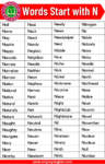300+ Words That Start with N | Words Starting with N