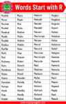 300+ Words That Start With R | Words starting With R