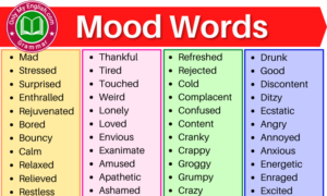 100+ Action Words in English for Kids » Onlymyenglish.com