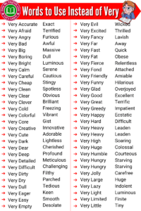 Words to Use Instead of Very » Onlymyenglish.com