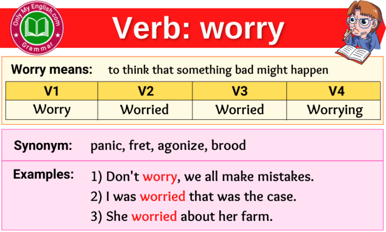 Quit Verb Forms - Past Tense, Past Participle & V1V2V3 » Onlymyenglish.com