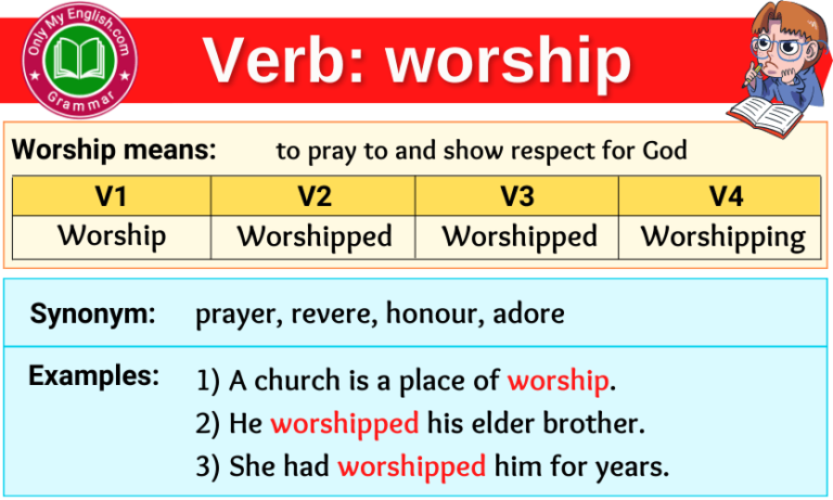 Burst Verb Forms - Past Tense, Past Participle & V1V2V3 » Onlymyenglish.com