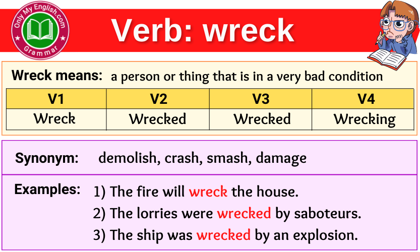 Wreck Verb Forms Past Tense Past Participle V1V2V3