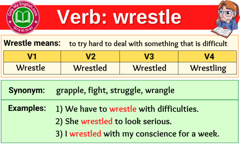 Collect Verb Forms - Past Tense, Past Participle & V1V2V3