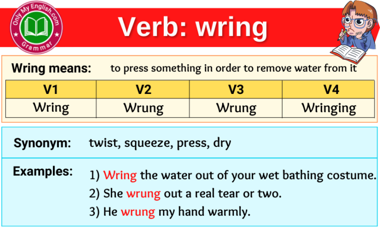 Strike Verb Forms - Past Tense, Past Participle & V1V2V3 ...
